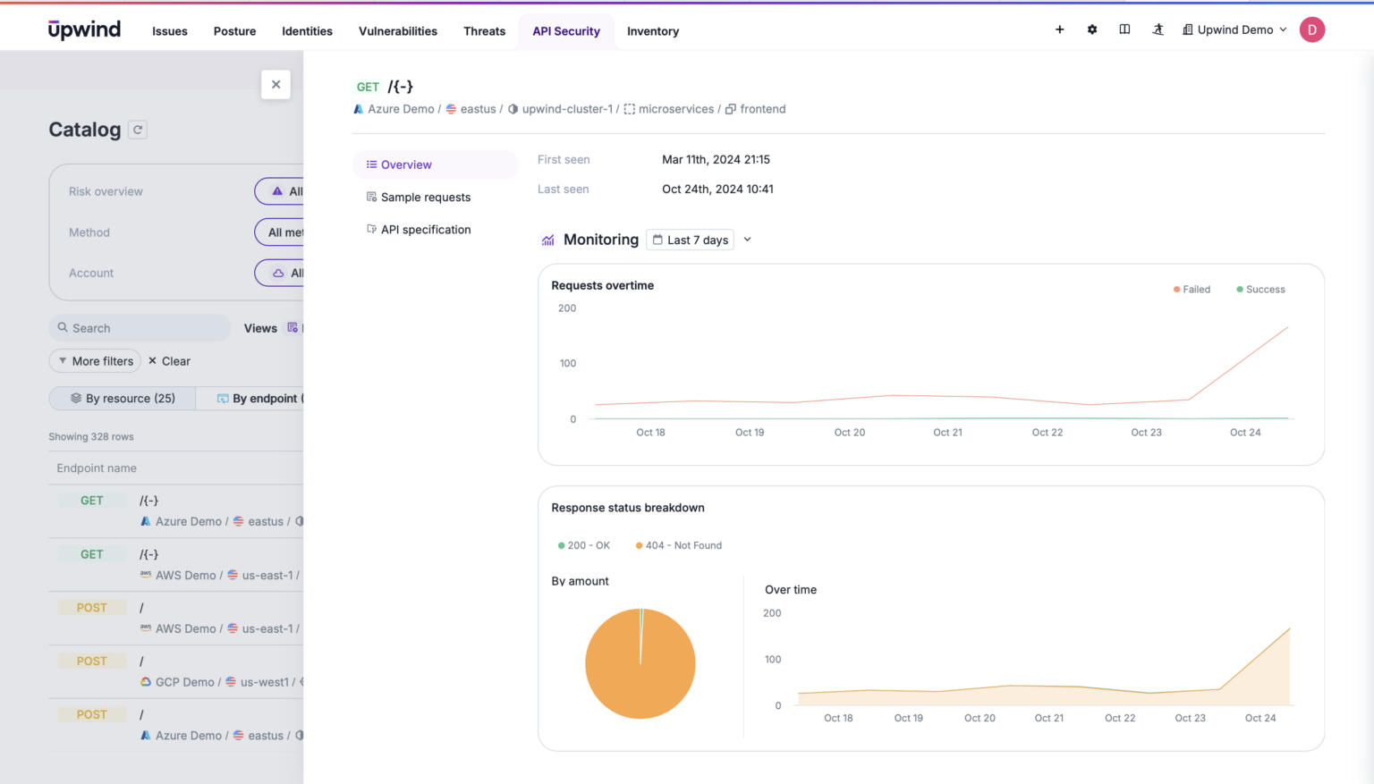 What Is Aws Ec2 Security Best Practices And Strategies 6268